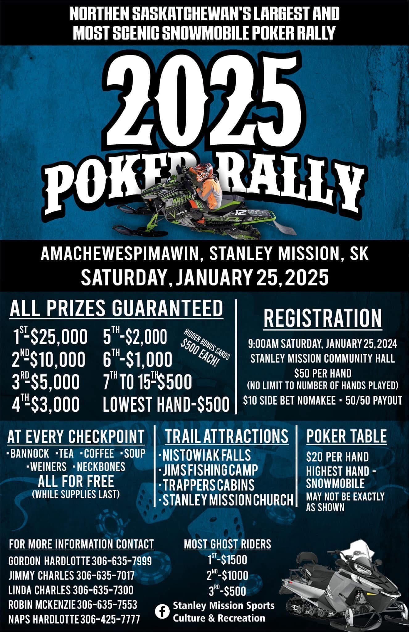 Notice to the Public – Upcoming Fish Derbies in 2025 – Cumberland House ...